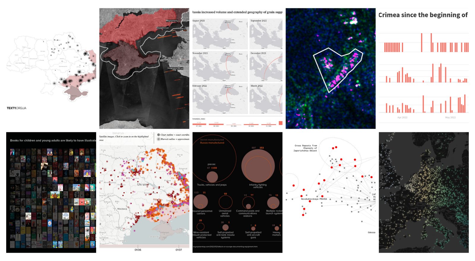 TEXTY.org.ua in Eng on Twitter: "Ukraine explained through data. Follow us for investigative ...