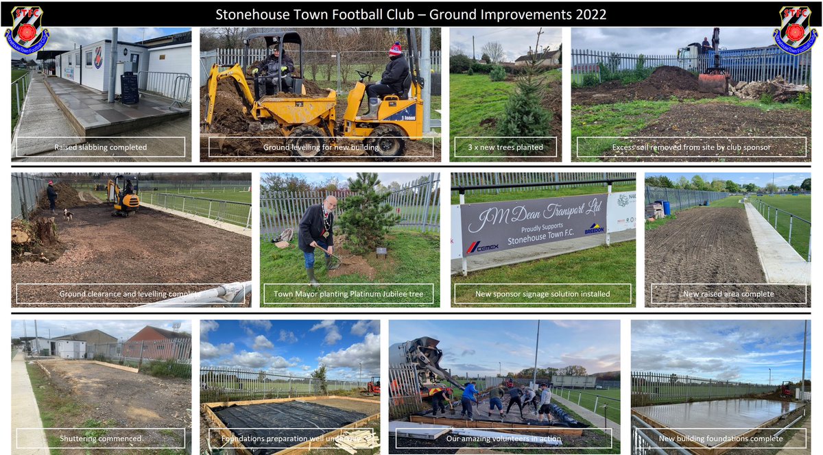 Ladies Team – Stonehouse Town Football Club | FC Chartered