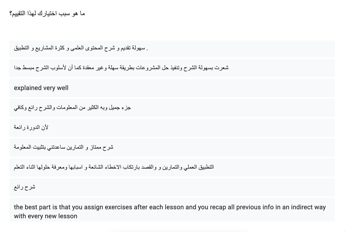 الحمد لله هكذا كانت افضل نهاية لعام ٢٠٢٢ بالنسبة لي و هكذا كانت اسعد بداية لعام ٢٠٢٣ 👇 - المسلسل ...