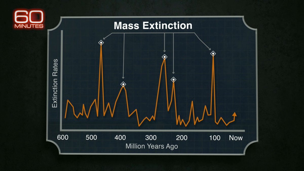 frank | climate change is a fact on Twitter: "RT @citizencomply: Acknowledging the ongoing ...