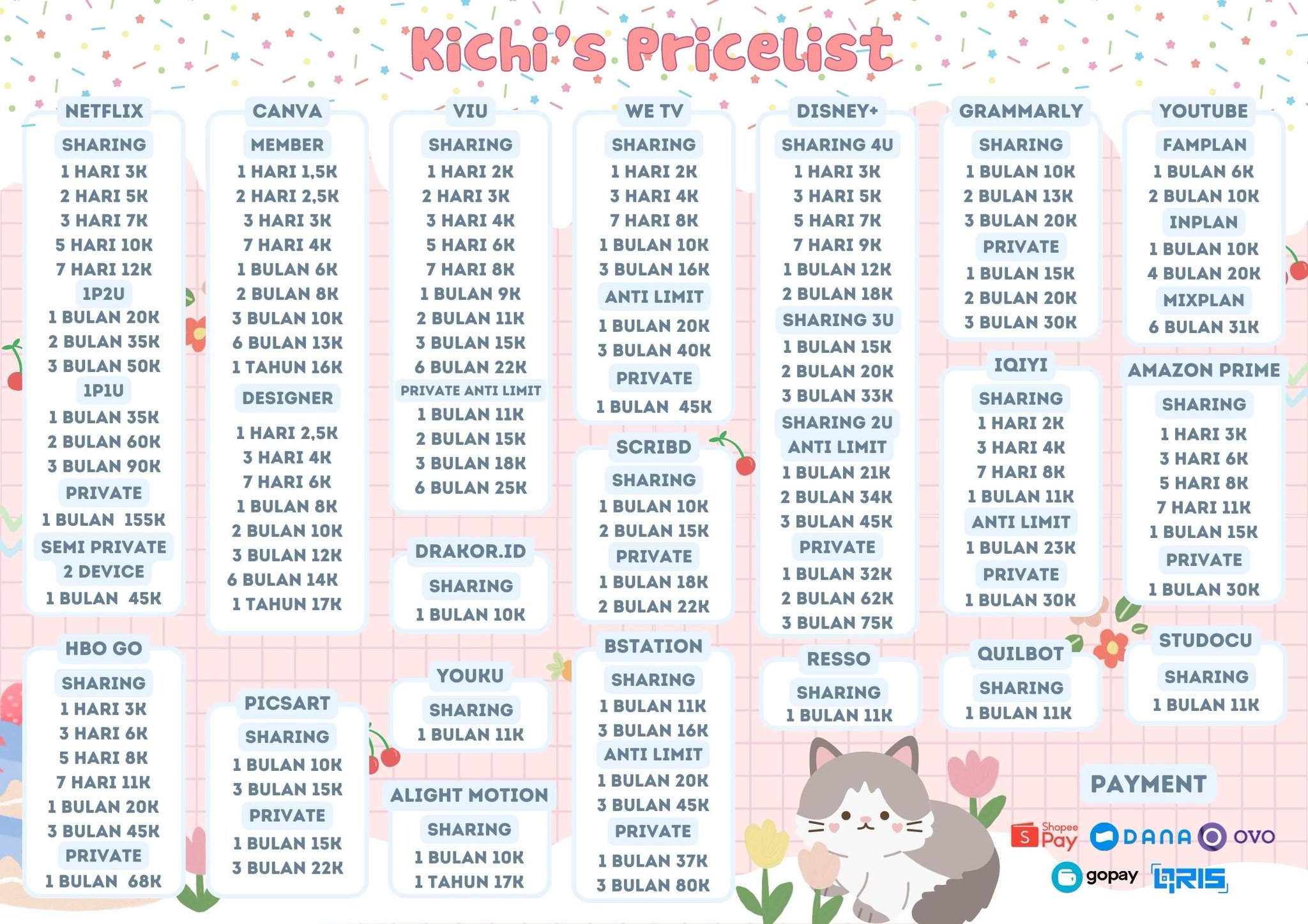 kichi open on Twitter: "@1992ARG hellow akak! lagi cari aplikasi premium nih? kichi adaa udah ...