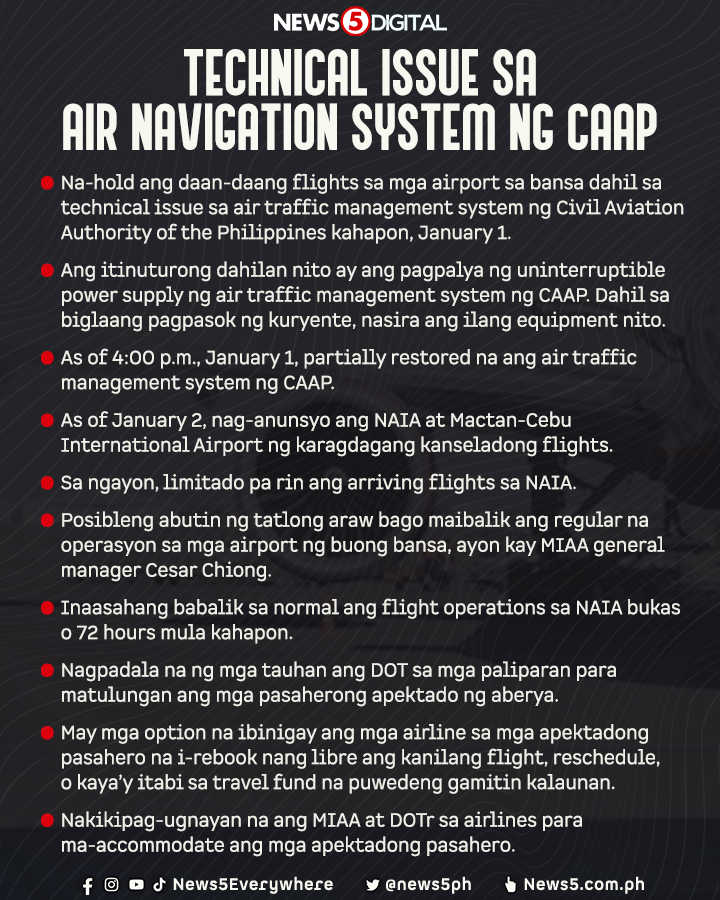 News5 on Twitter: "Libo-libong mga pasahero ang naapektuhan ng mga kanseldo at naantalang ...