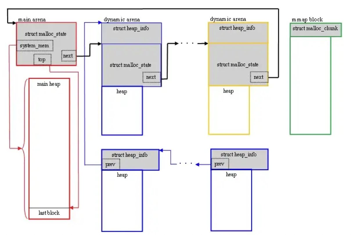 retr0 (@retr0rocks) / Twitter