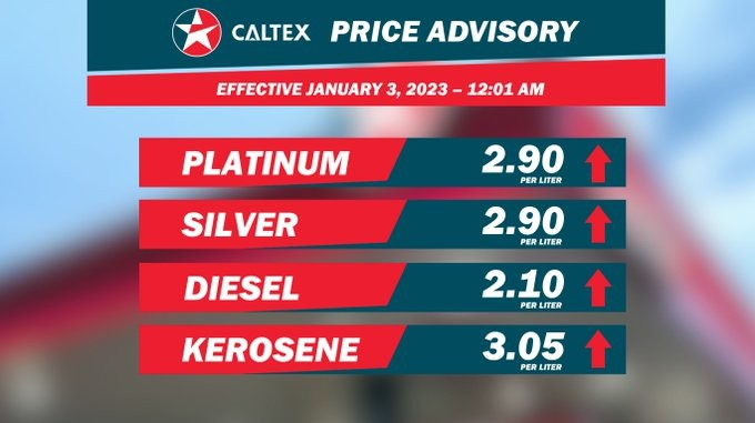 Daily Tribune on Twitter: "FIRST OIL PRICE HIKE FOR 2023 LOOK: Caltex's adjusted prices ...