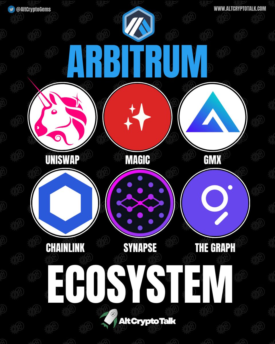 Arbitrum Potential Airdrop Guide. — Teletype Arbitrum Potential Airdrop Guide. — Teletype