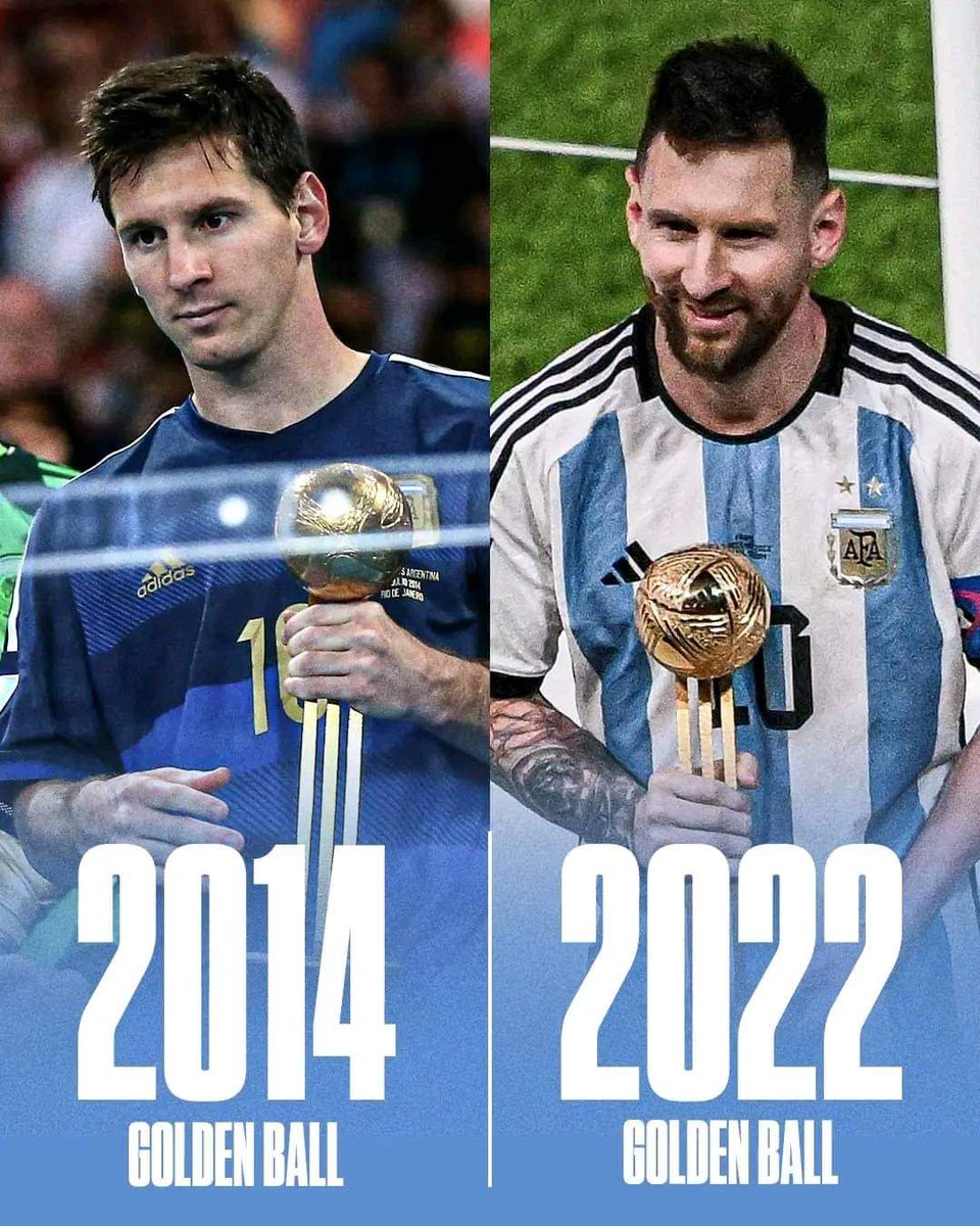 Leo Messi has 1️⃣8️⃣ all time records in FIFA World Cup 🏆 Ladies ...