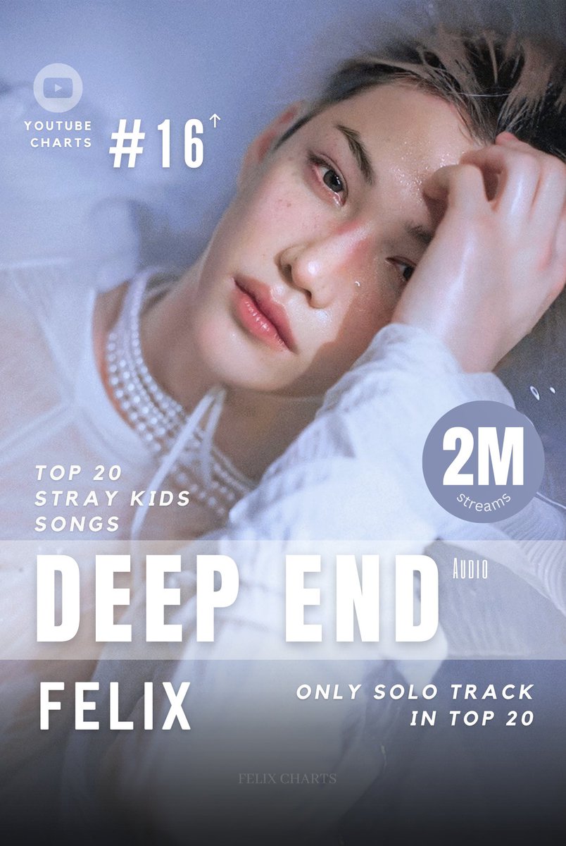 FELIX CHARTS on Twitter: "📊 YouTube Charts | 230102 👑 TOP 20 #StrayKids Songs #16 DEEP END by # ...