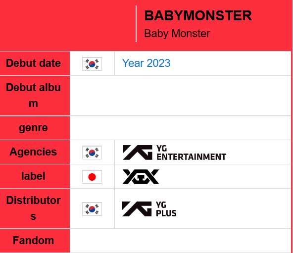 니리디 ♭ on Twitter: "[💜] BABYMONSTER profile on namuwiki has been updated."