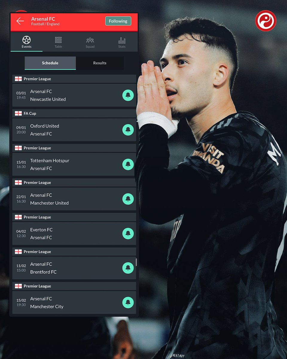 Download The Squawka Live App On Twitter H Vs Newcastle United A