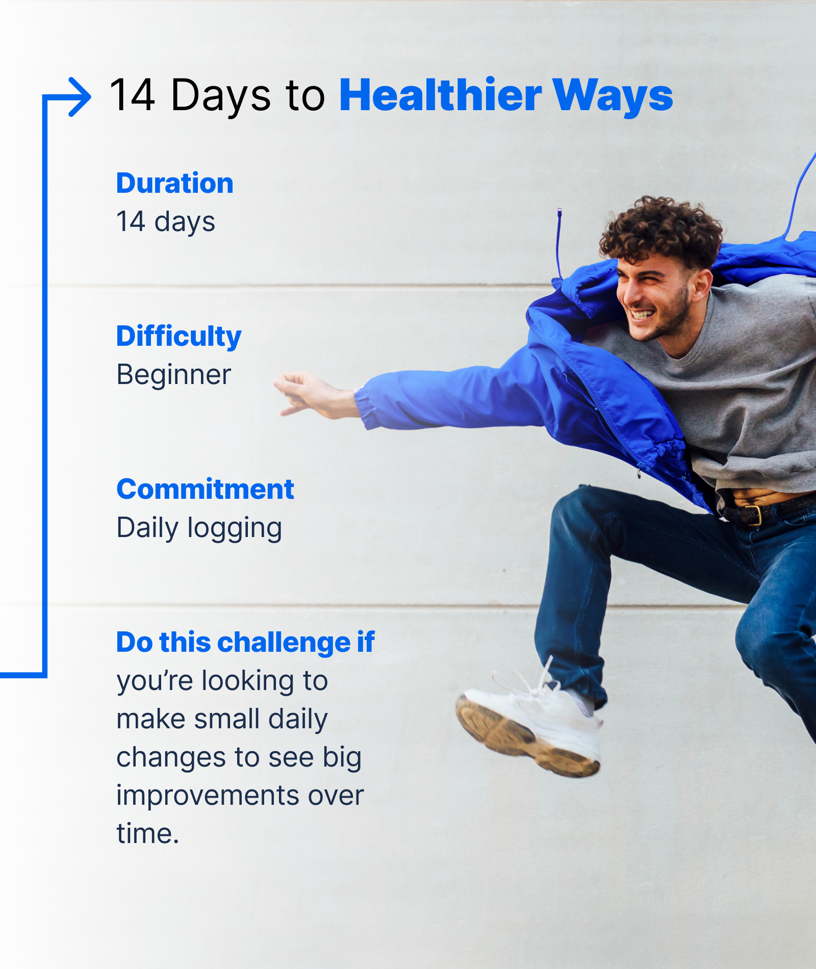 MyFitnessPal on Twitter: "It’s 2023. Time to dust off those running shoes & join our 14-day ...