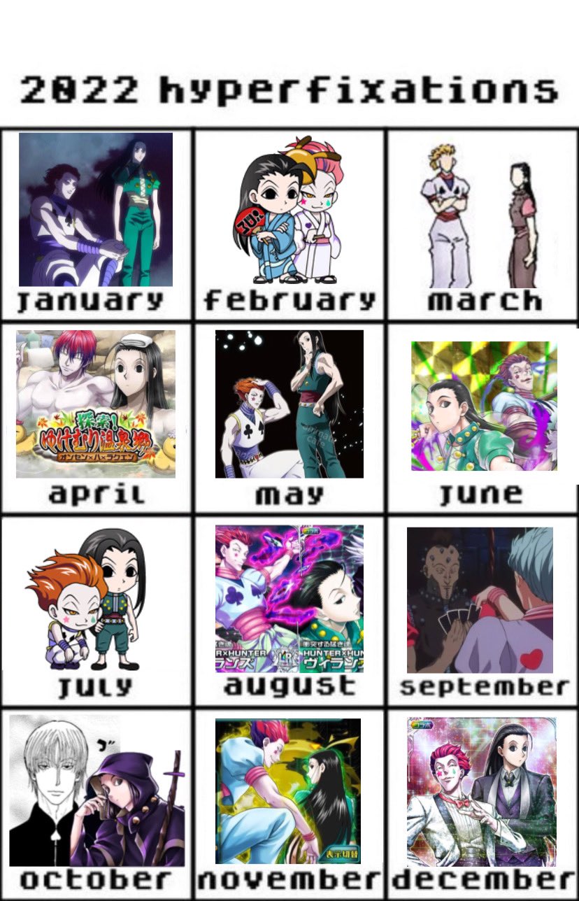 on Twitter: "rate my 2022 hyperfixations https://t.co/nFY0g9xcK2" / Twitter