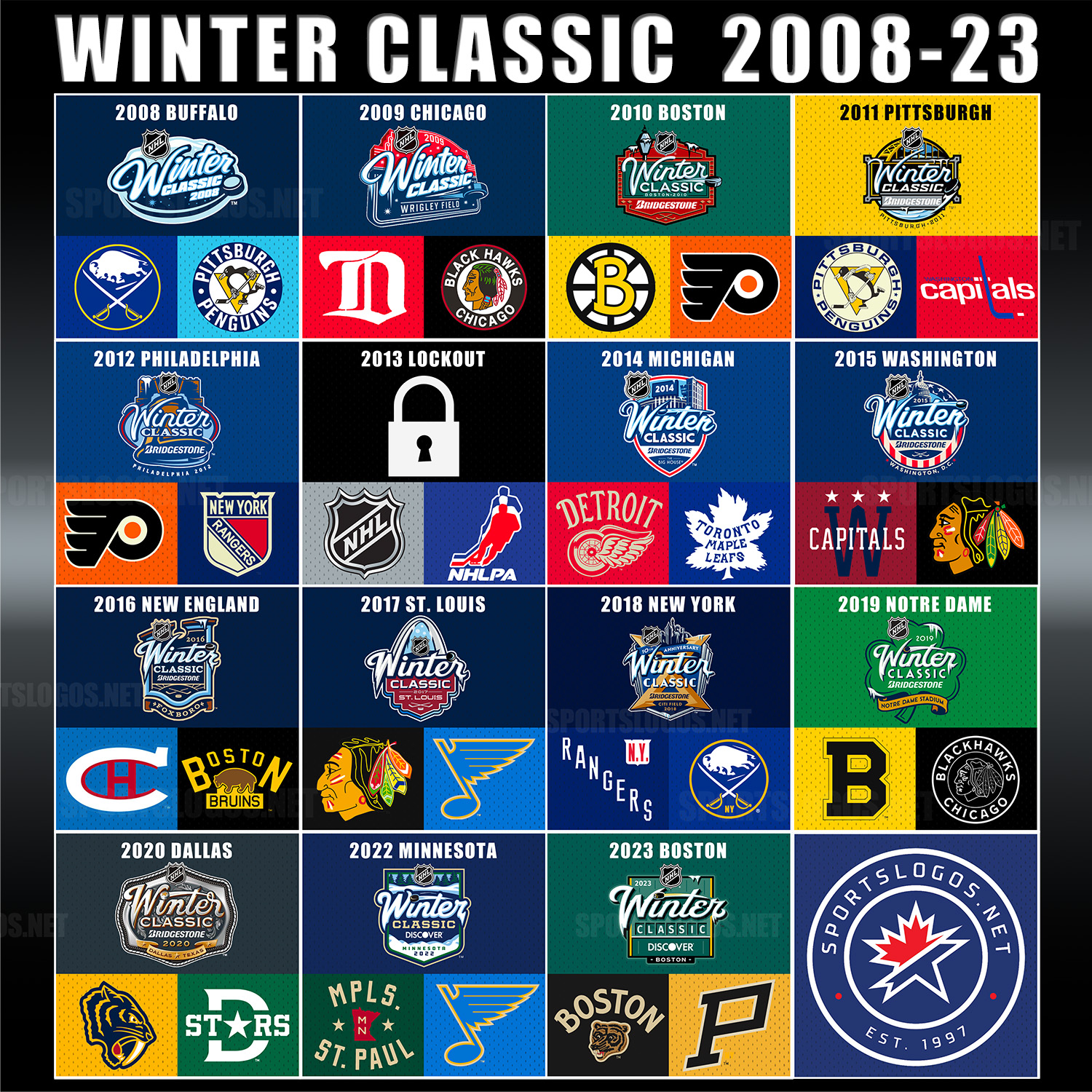 2011 Winter Classic Logo 24/7 Penguins/Capitals: Road To The NHL