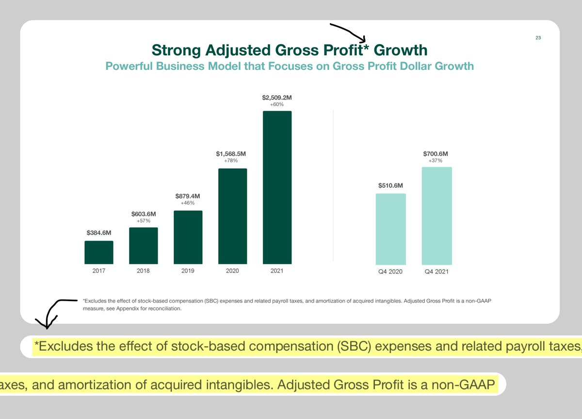 Upon a request from @bgurley we searched through our slide database ...