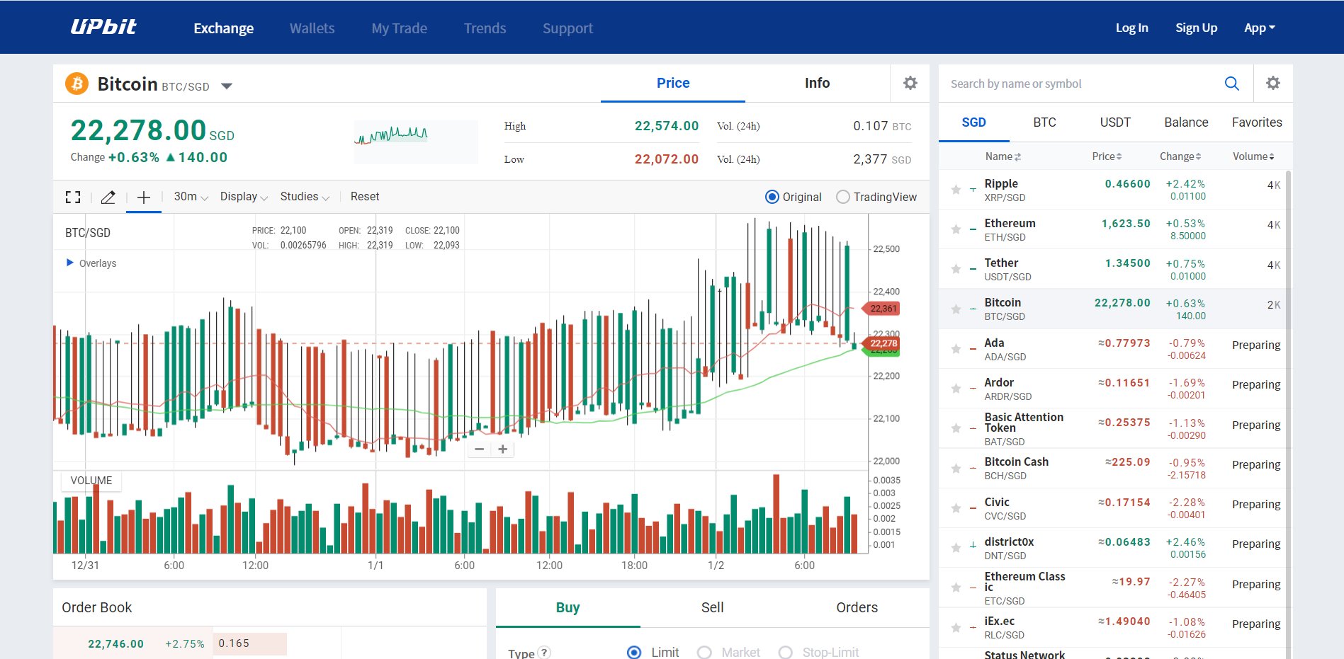 Forza Napoli Press on Twitter: "SSC Napoli sign new partnership with South Korean fintech ...