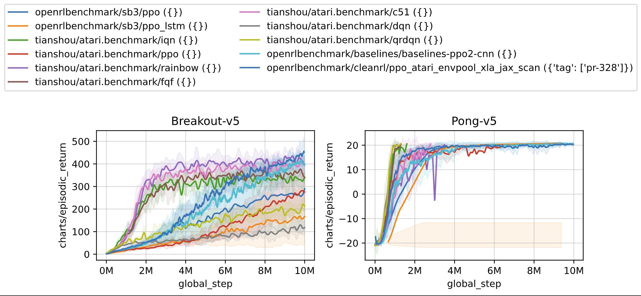 Weights & Biases (@weights_biases) / Twitter