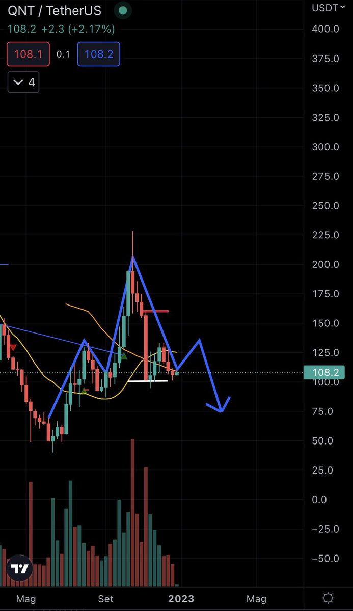 Thread by @IamZeroIka on Thread Reader App – Thread Reader App