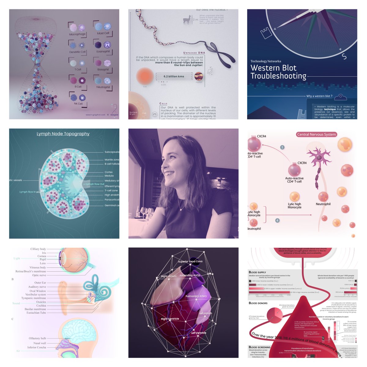 Anne-Lise Paris (@In_Graphidi) さんのイラスト・マンガ作品まとめ (1 件) - Twoucan