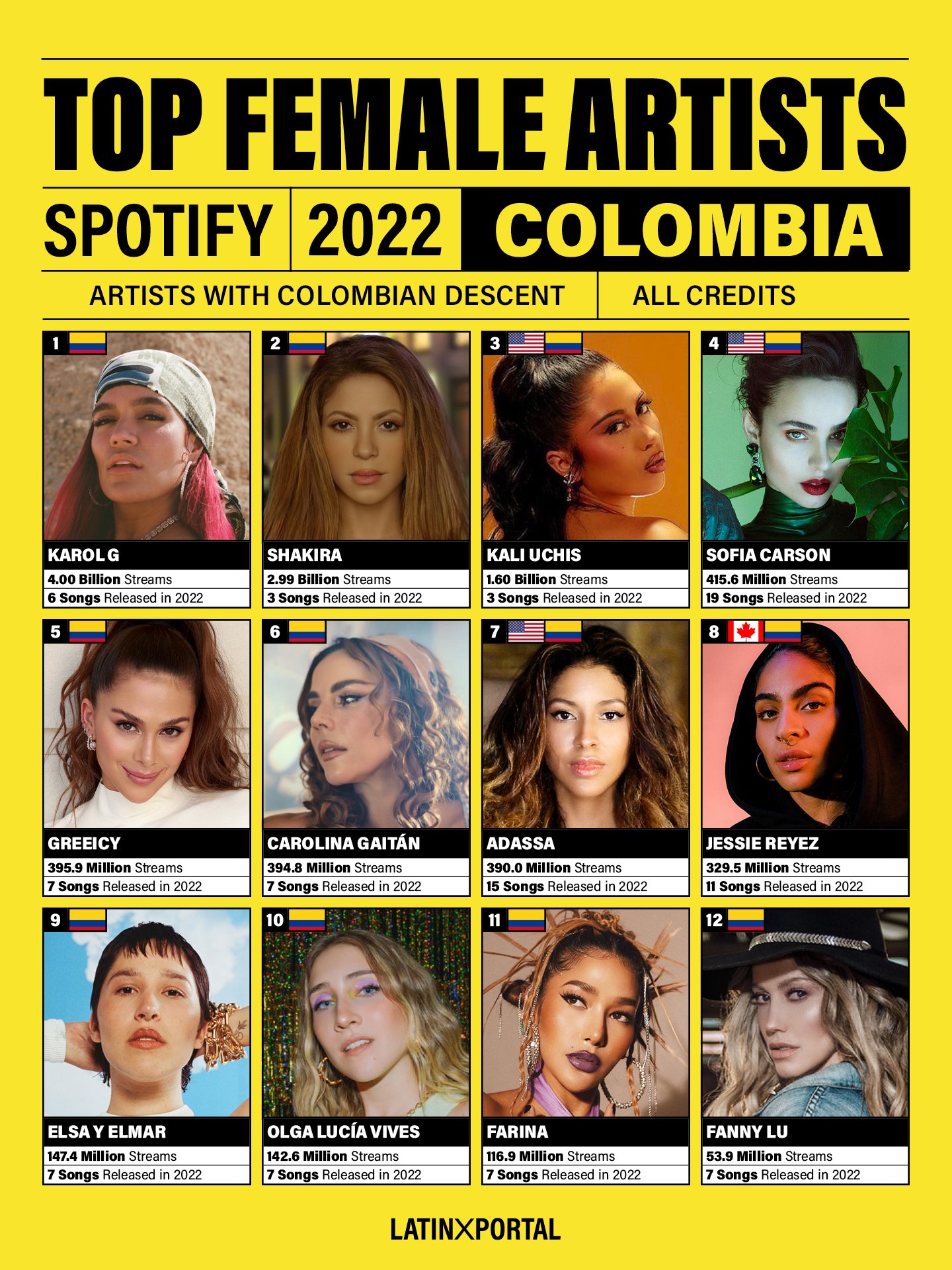 Colombian Singers Jorge Villamizar Wikipedia