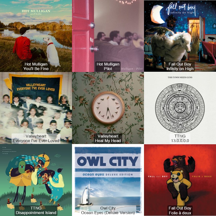 antoine on Twitter: "My favorite albums of 2022 (in no particular order) + last fm top artists ...