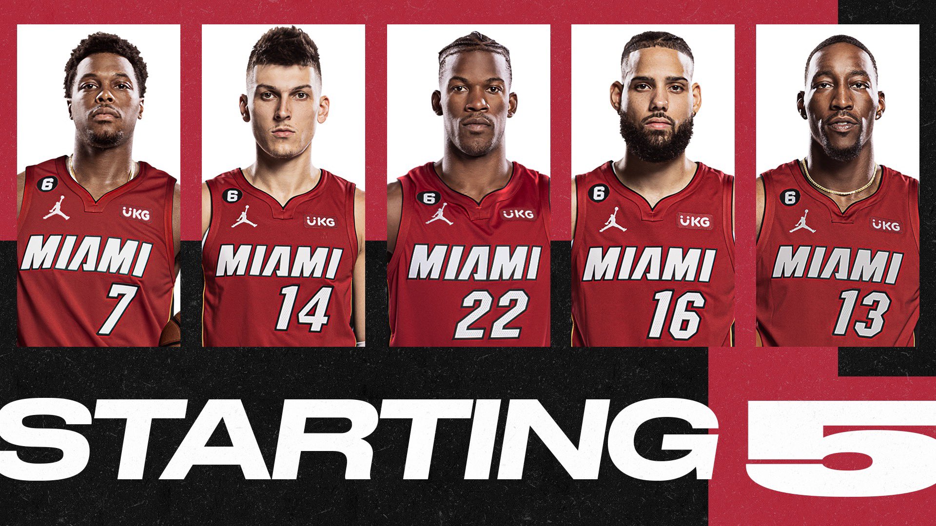 Miami Heat 2022 Roster Wallpaper