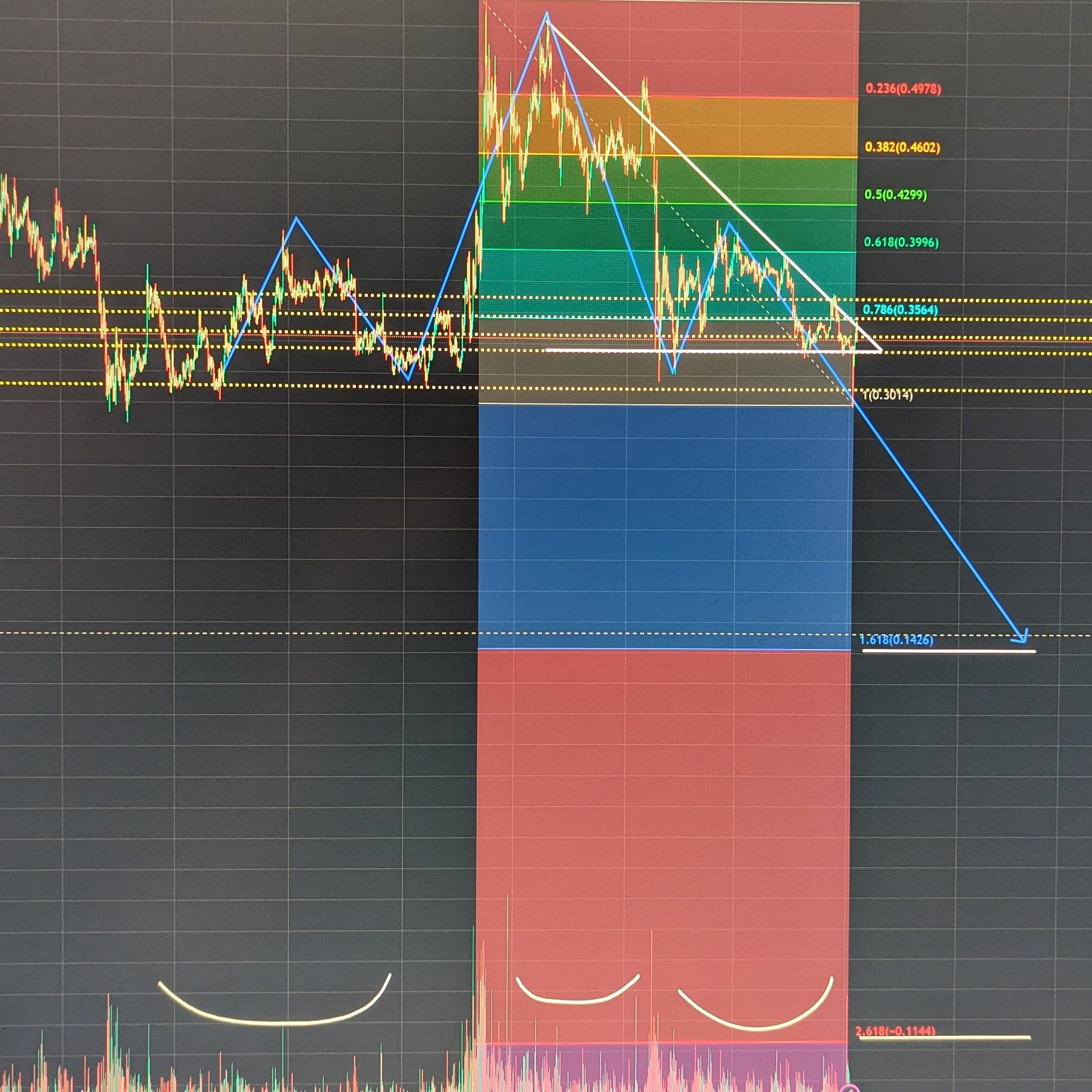 CoinTradingBoy (@CoinTradingBoy) / Twitter