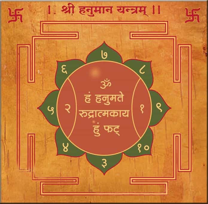 || Hanuman as Master of Tantra || Very few people know that hanuman is ...