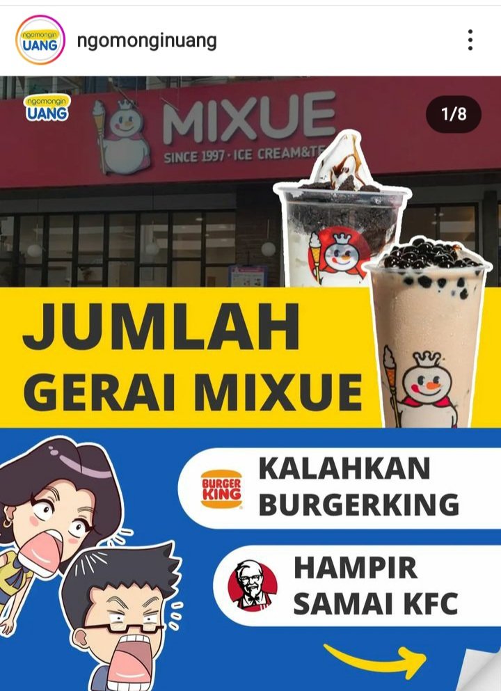 ️ Franchise Mixue Harga: Menyajikan Informasi Harga dan Peluang Bisnis ...