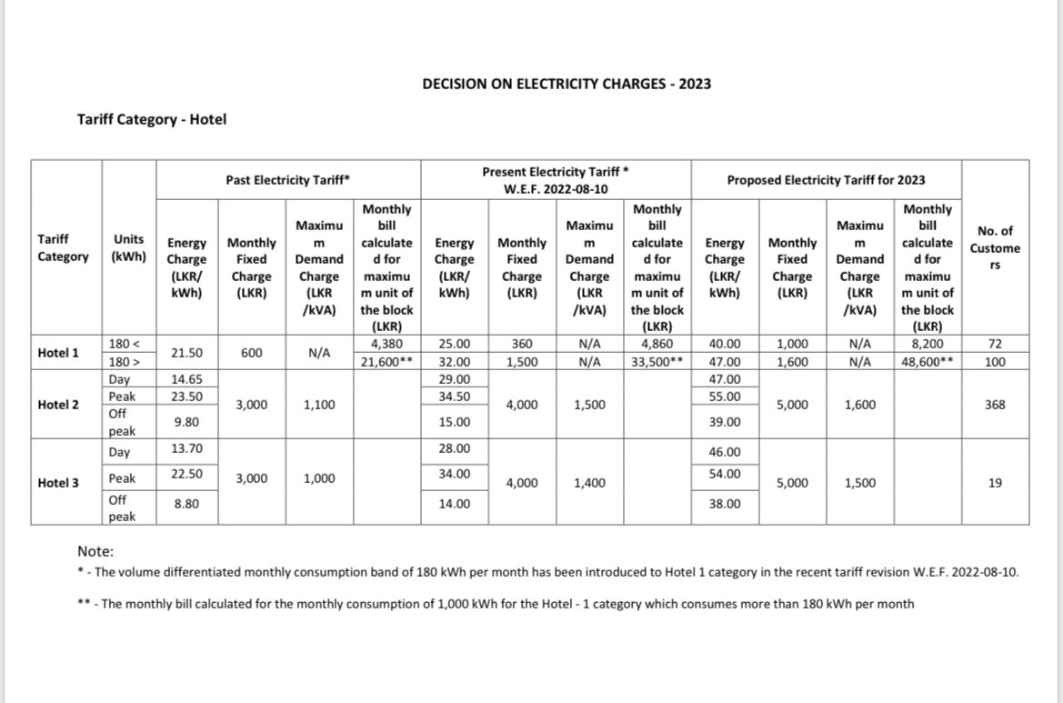 Power Minister releases proposed new electricity tariff structure Power Minister releases proposed new electricity tariff structure