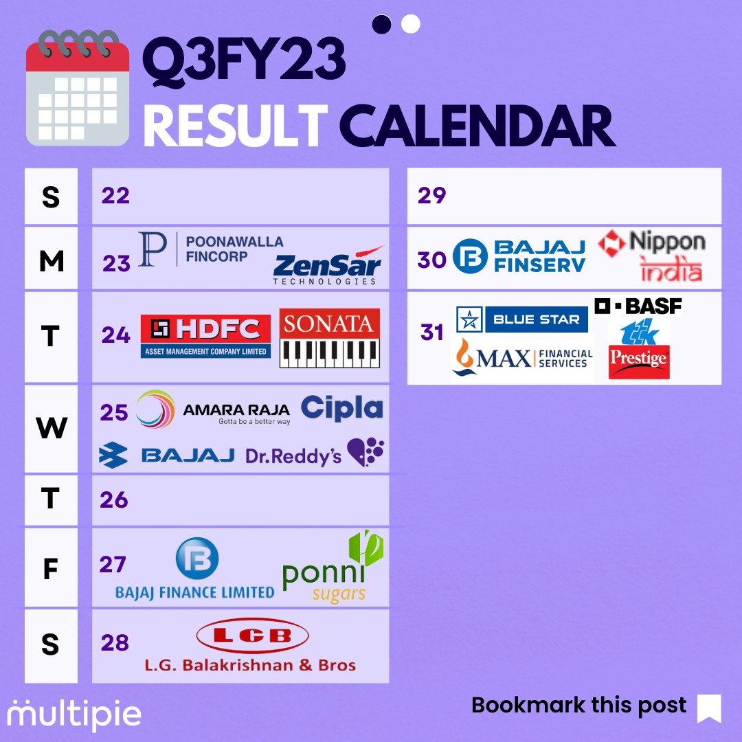 Multipie on Twitter: "Q3FY23 Result calendar📅👇"