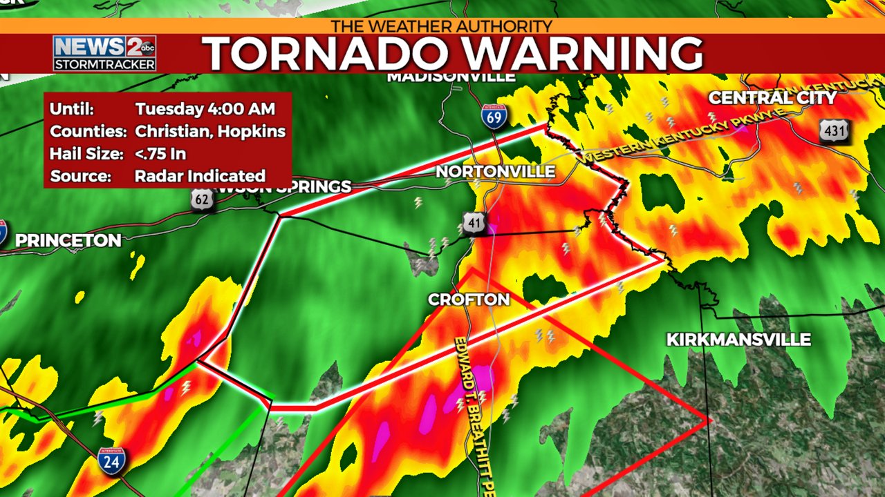 Tornado Warning Radar