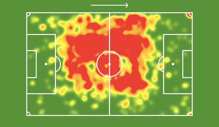 Thread by @JohyanCruyff on Thread Reader App – Thread Reader App