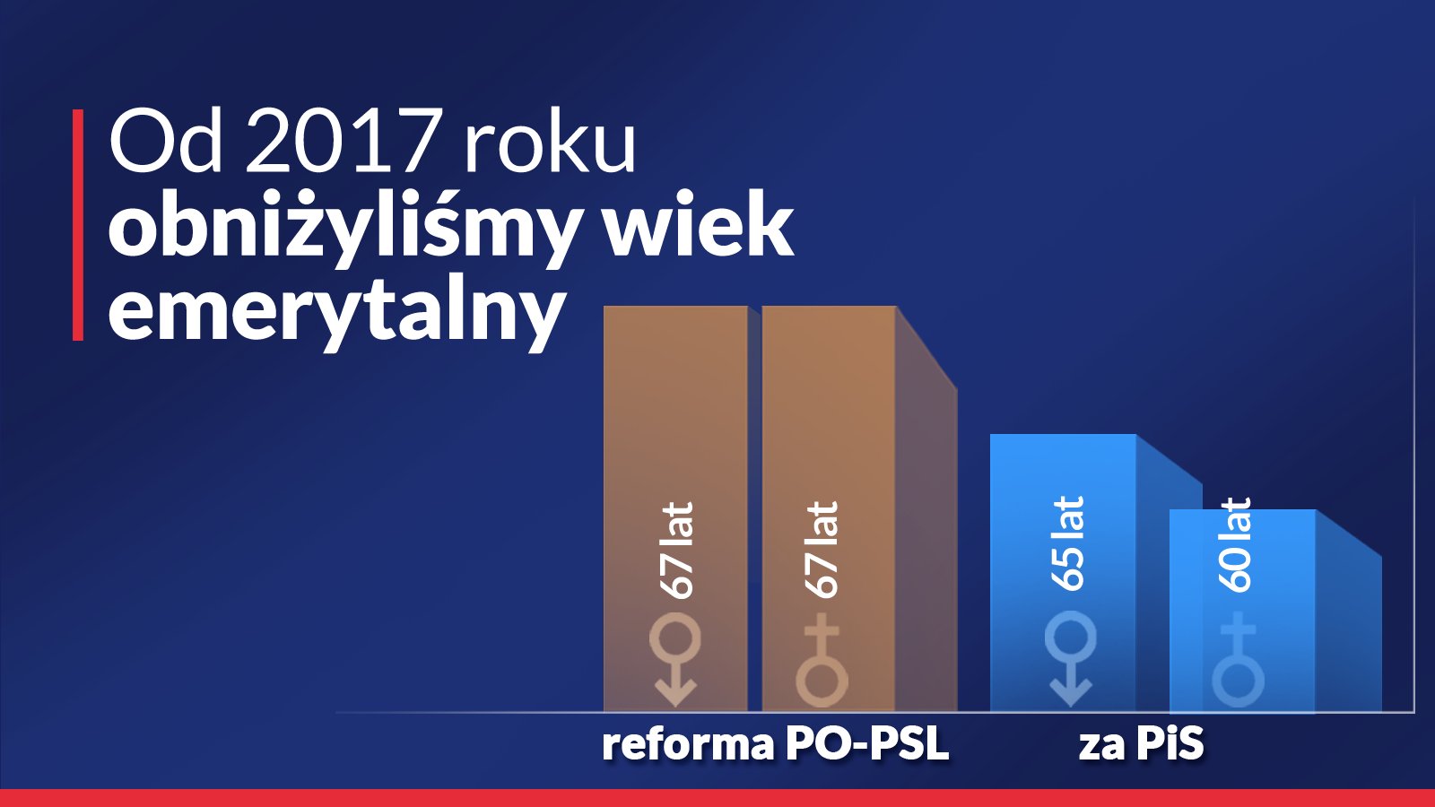 Adam Ołdakowski (@adam_oldakowski) / Twitter Adam Ołdakowski (@adam_oldakowski) / Twitter