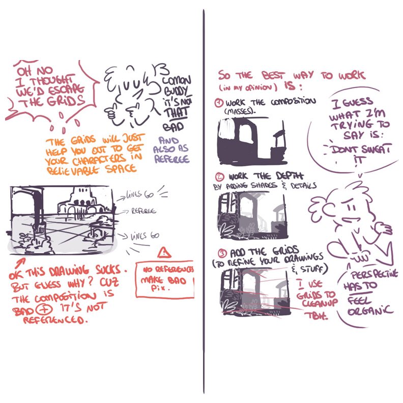 Etheringtonbrothers On Twitter Our 1st Feature Artisttutorial For Learnuary Today Is This