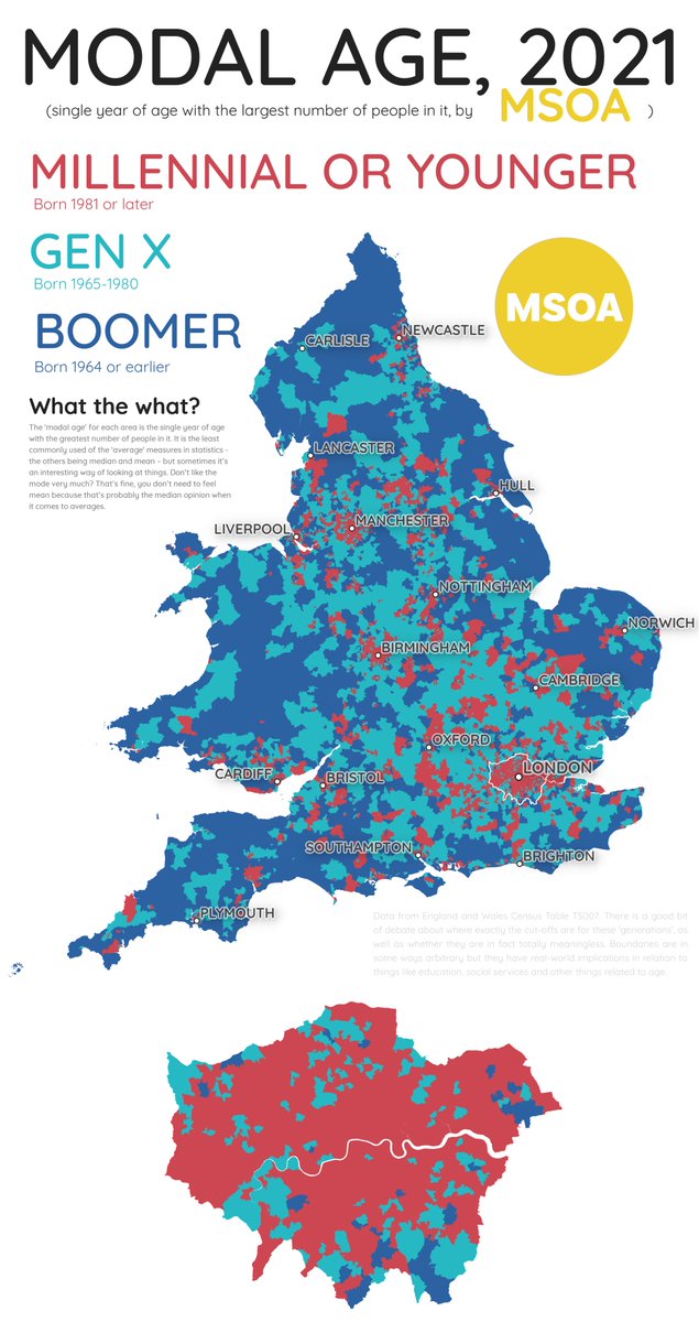 My adventures in 2021 England and Wales Census data continue into 2023 ...