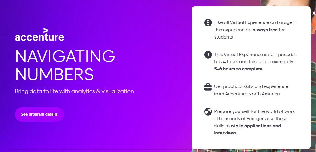 Hey data analytics learners! 📊 One of the best ways to master a new ...
