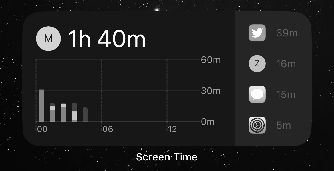 How to reduce your screen time in 2023. 7 rules for digital minimalism ...