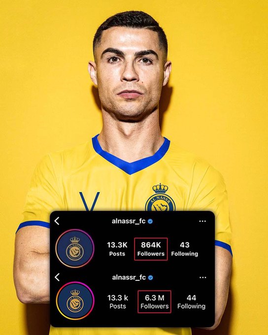 Presentación de Cristiano Ronaldo hoy | Cristiano Ronaldo en Al-Nassr ... Presentación de Cristiano Ronaldo hoy | Cristiano Ronaldo en Al-Nassr ...