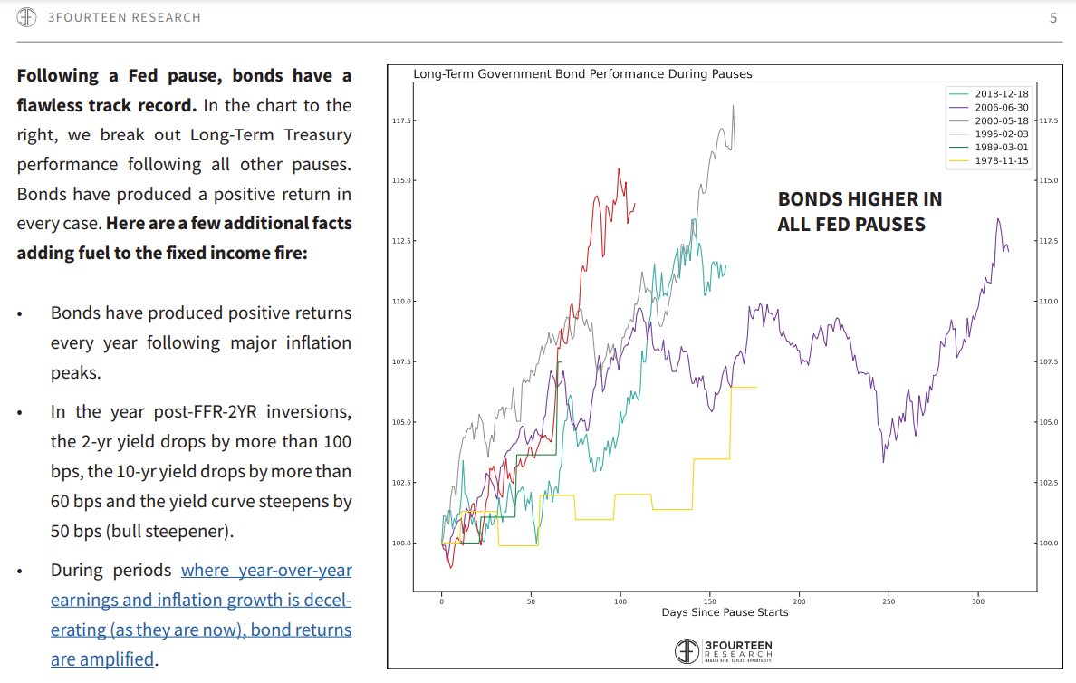 Thread by @3F_Research on Thread Reader App – Thread Reader App