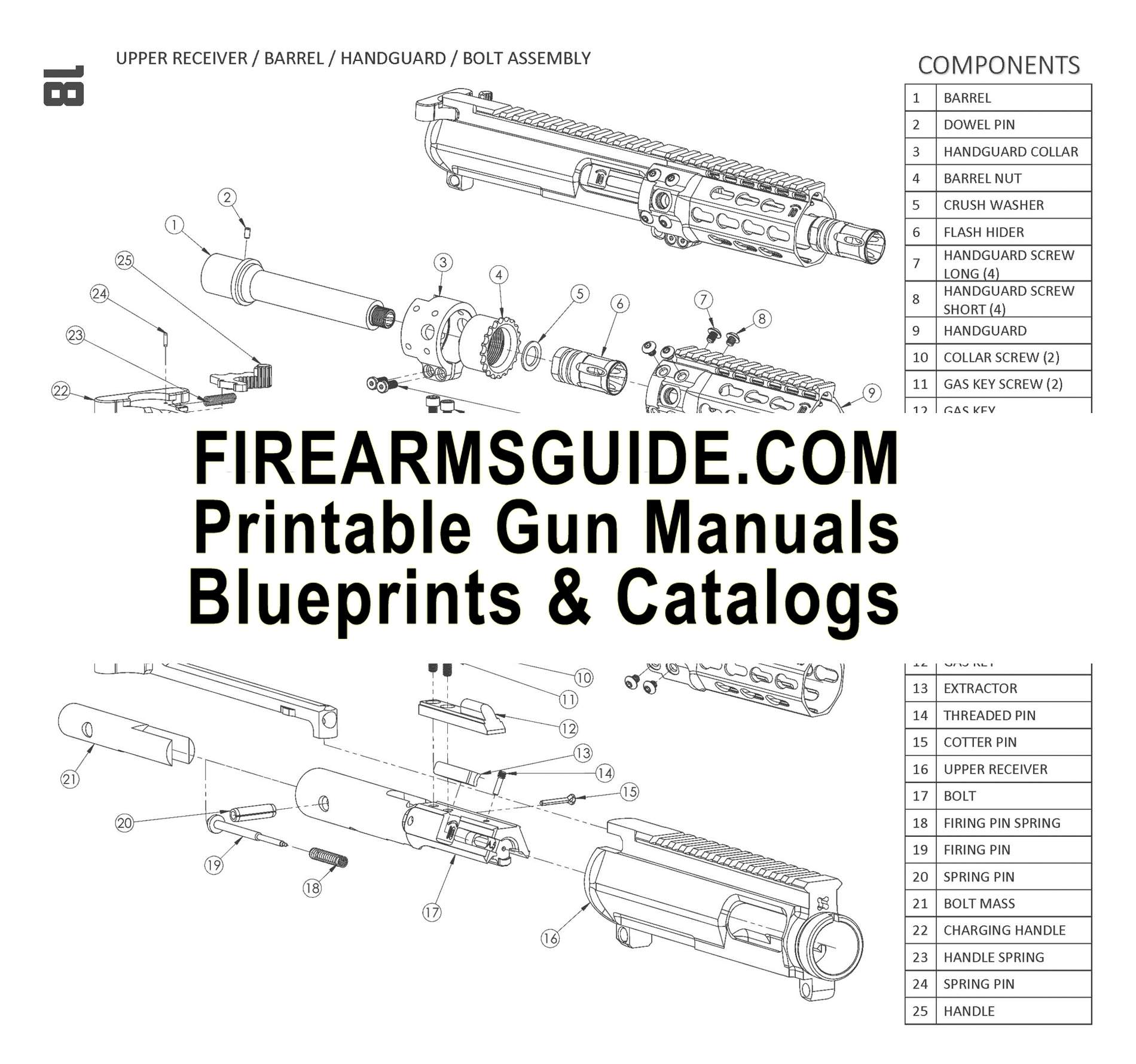 Gun Receiver Blueprints