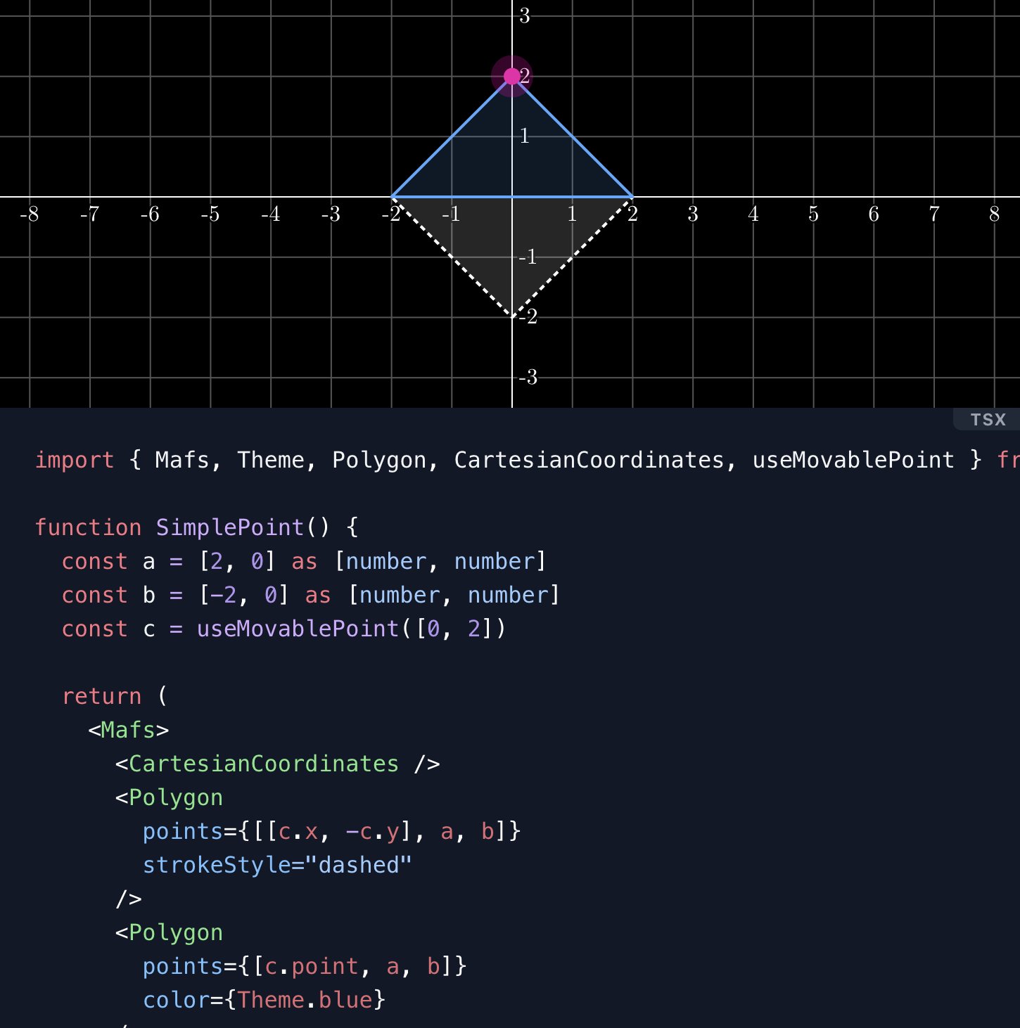 algoritmic (@algoritmic) / Twitter