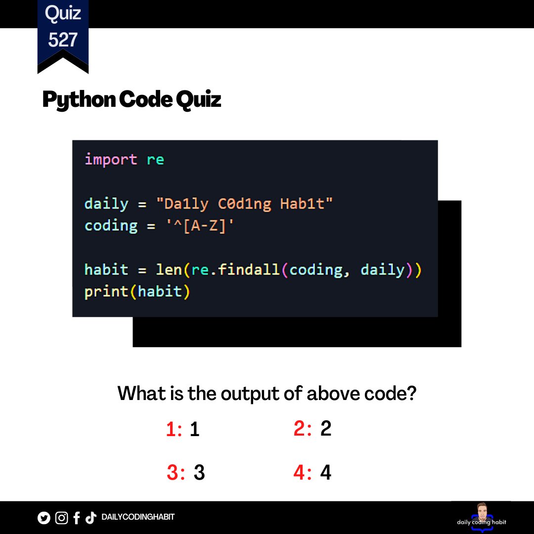 Dailycodinghabit On Twitter Python Code Quiz What Is The Output Python Py Datascience