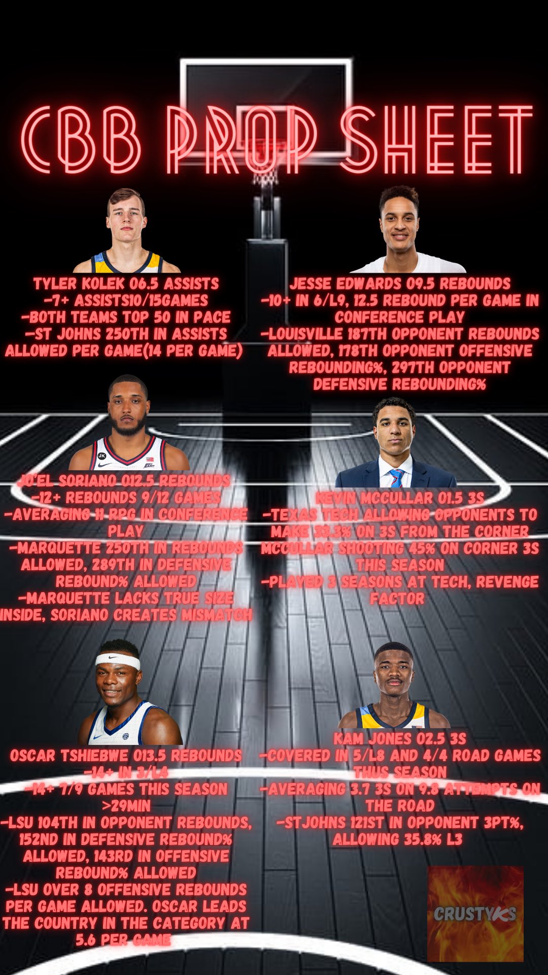 @Ireoluwatomiw/data driven / Twitter