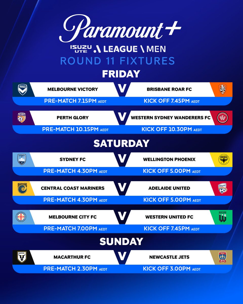 Network Ten and Paramount+ Football coverage - Ten Network - Media Spy