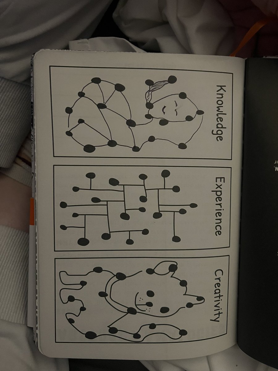 ATL ⚽️ MOM on Twitter: "Which one did I draw and what does it look like?"