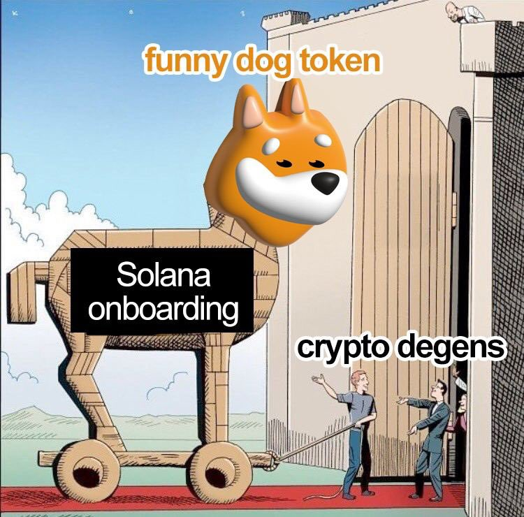 1/ It's a new year, and the memes are rolling in! A look into $SOL and ...