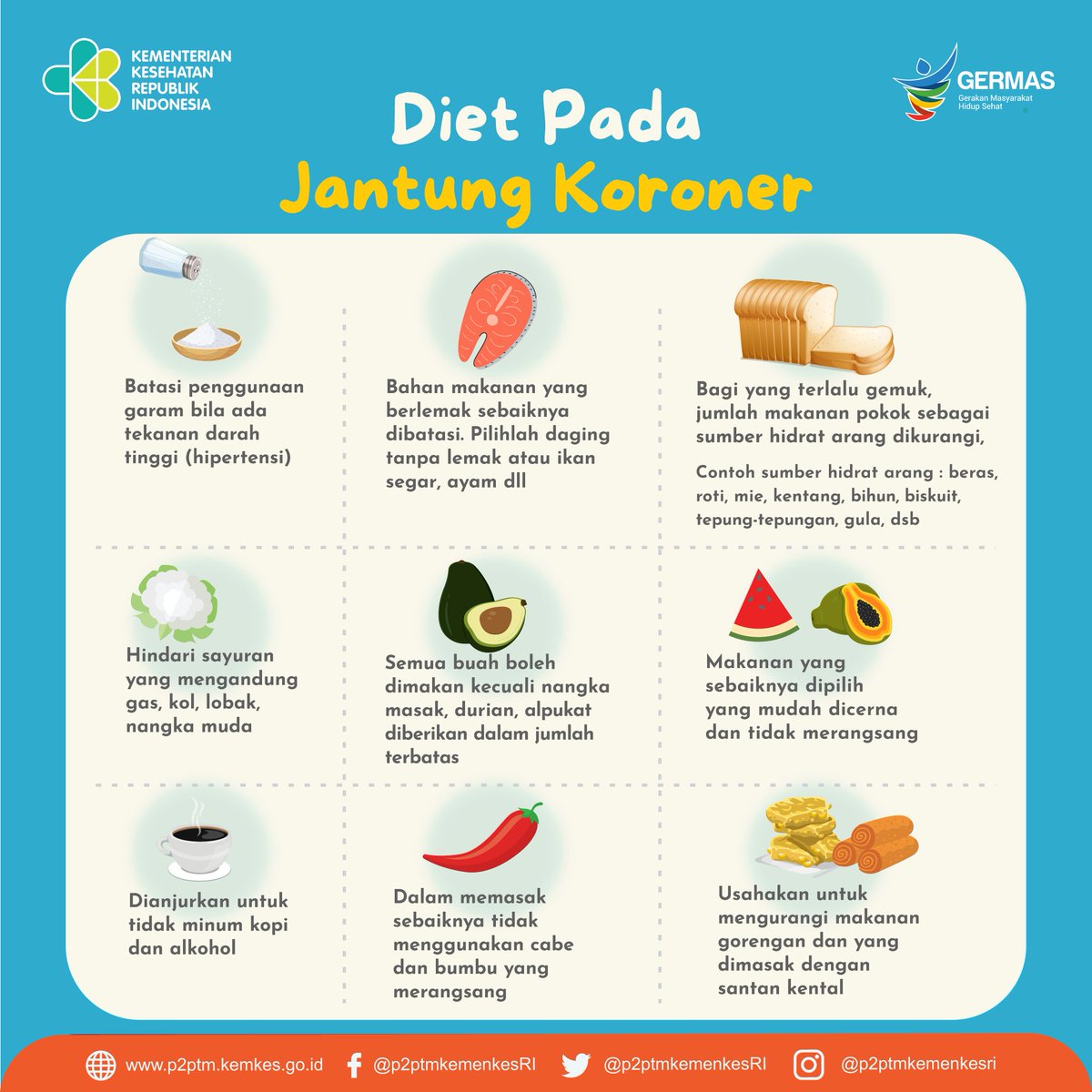 P2PTM Kemenkes RI on Twitter: P2PTM Kemenkes RI on Twitter: