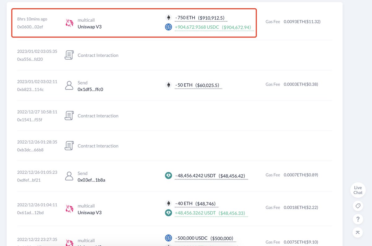 Share a smart DEX trader. He made ~$1.4M in 2022 by trading $ETH and ...
