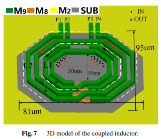IEICE on Twitter: "🟦IEICE Transactions on Electronics🟦 Jan. issue 2023 🔥 “A Low Power 100-Gb/s ...