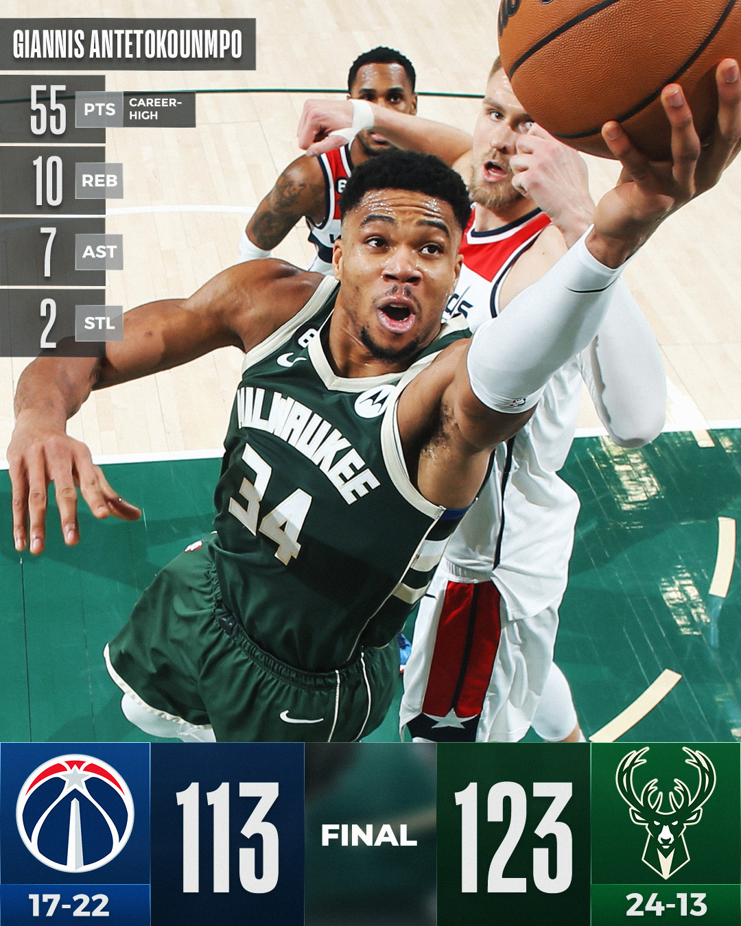 NBA (@BekeyCrist) / Twitter