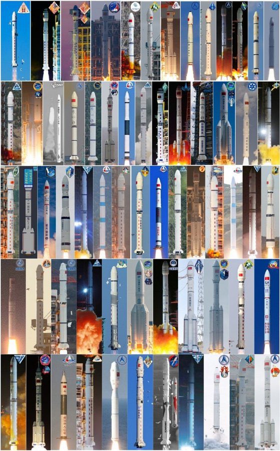 S.L. Kanthan on Twitter: "Record 64 space launches by China in 2022. That’s triple the number ...